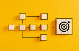 Take Lohfeld Capture Training to Win More Bids Now!